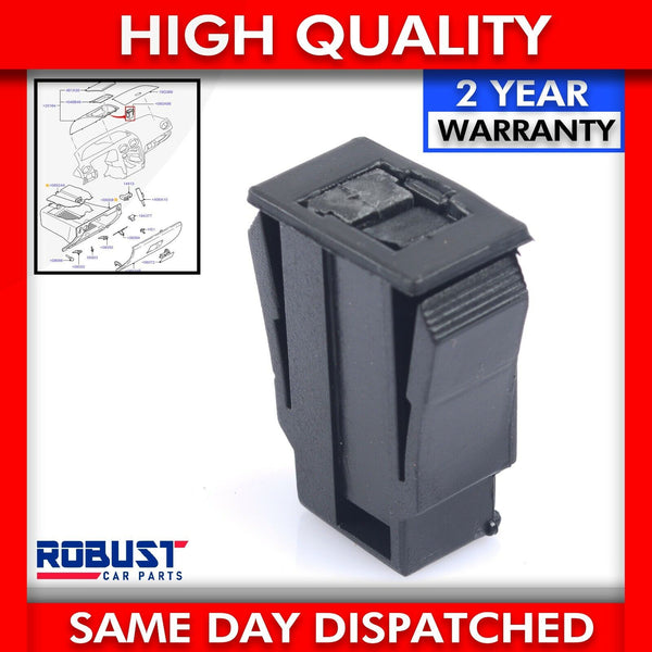 Dashboard Panels & Glove Boxes – robustcarparts